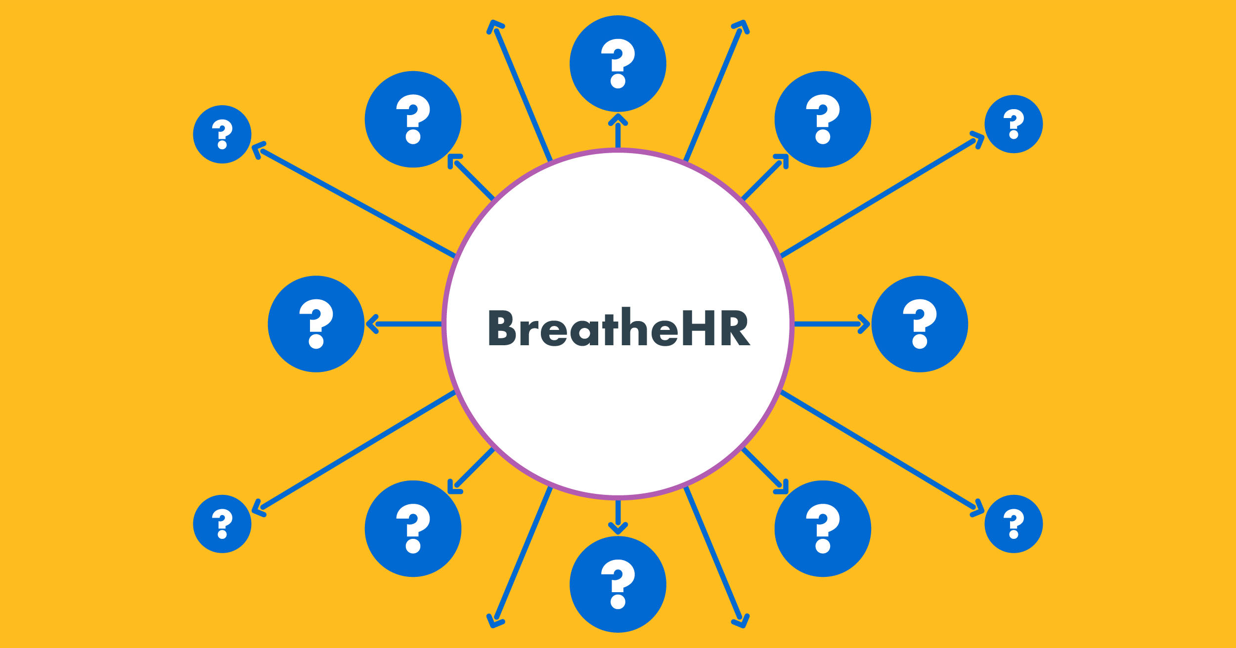 Top 5 BreatheHR Alternatives – is Breathe really worth it?