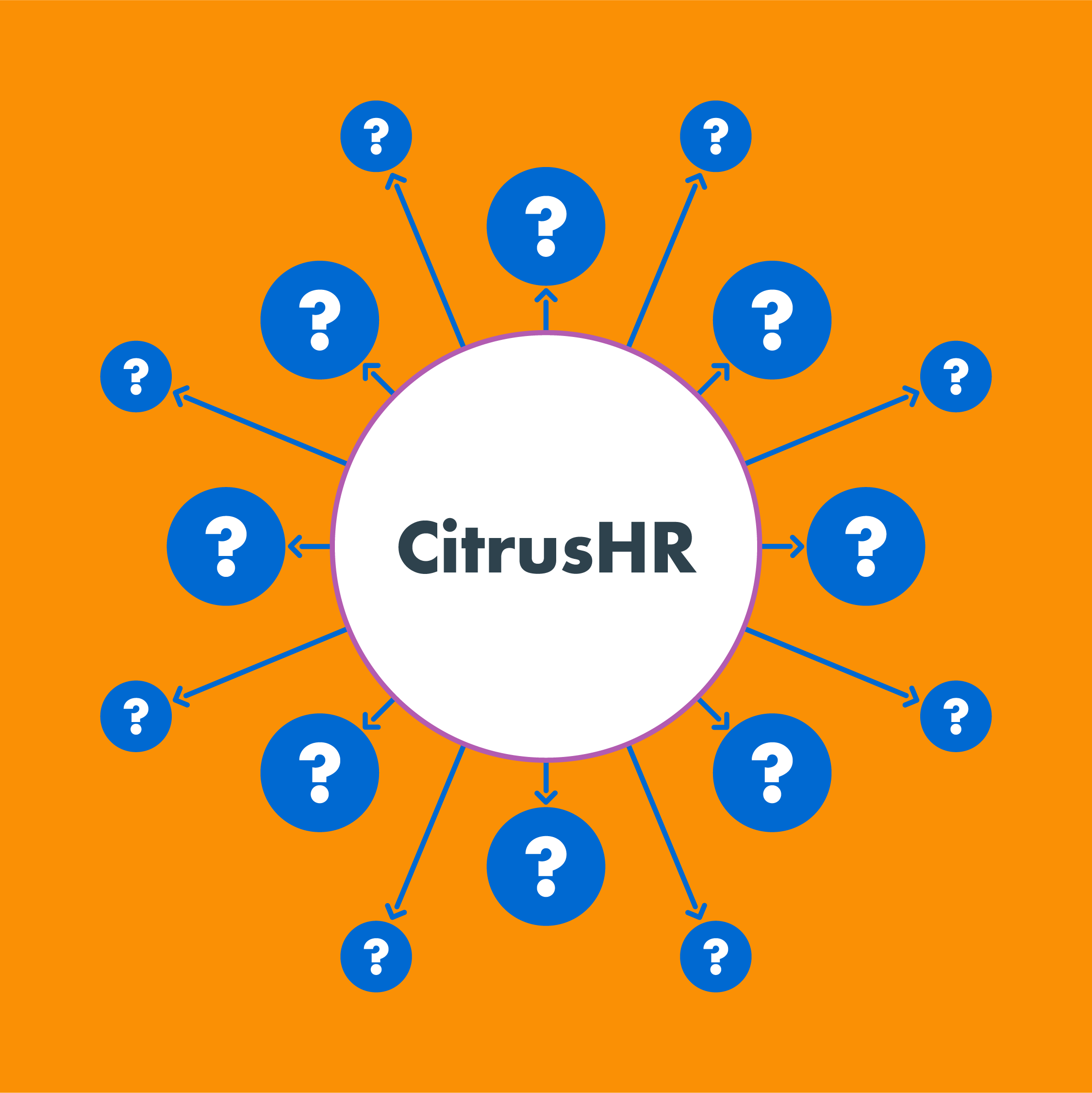 HR Software Comparison: 2023 Complete Guide