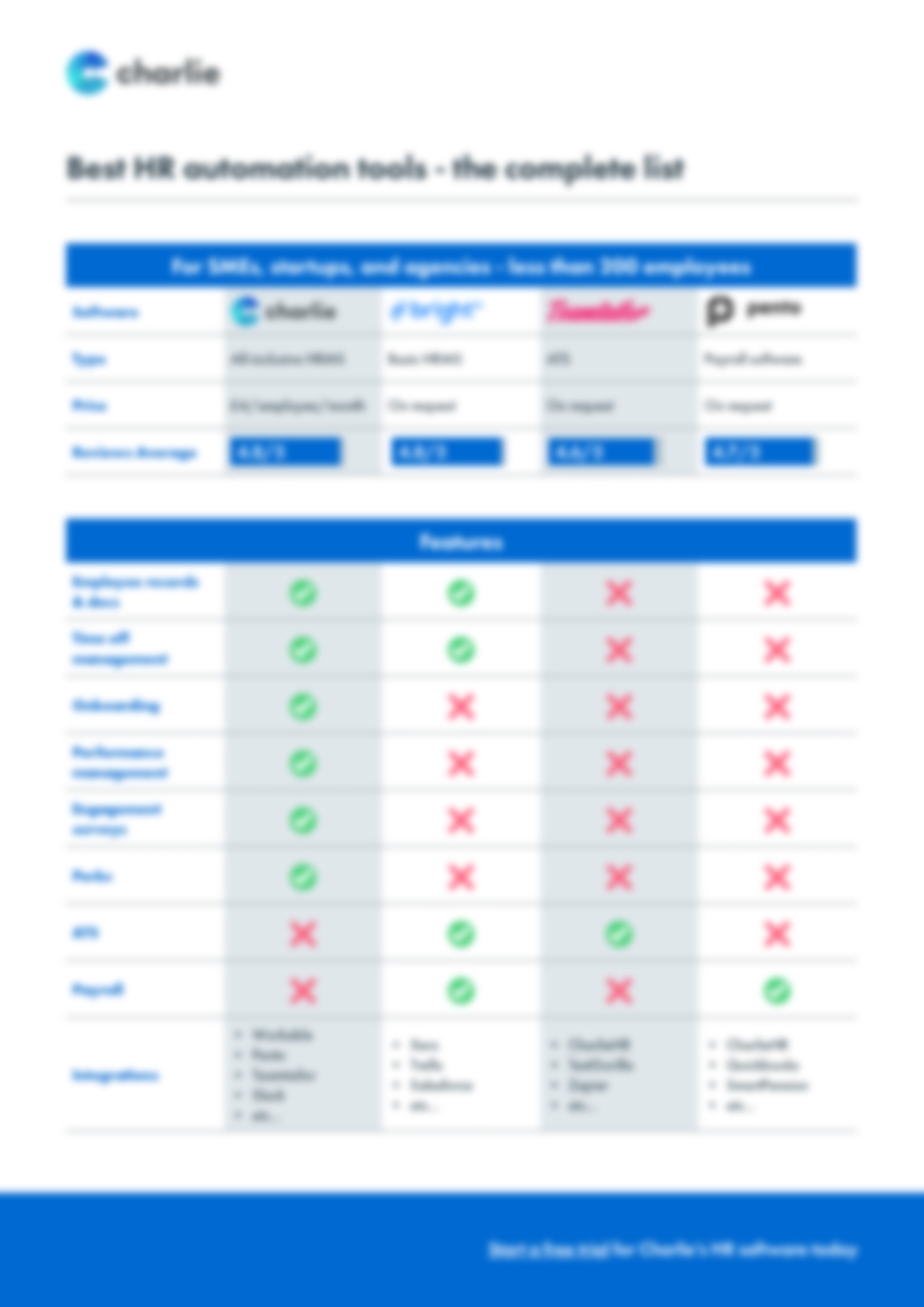 Best HR Automation Tools - with Free Comparison Table