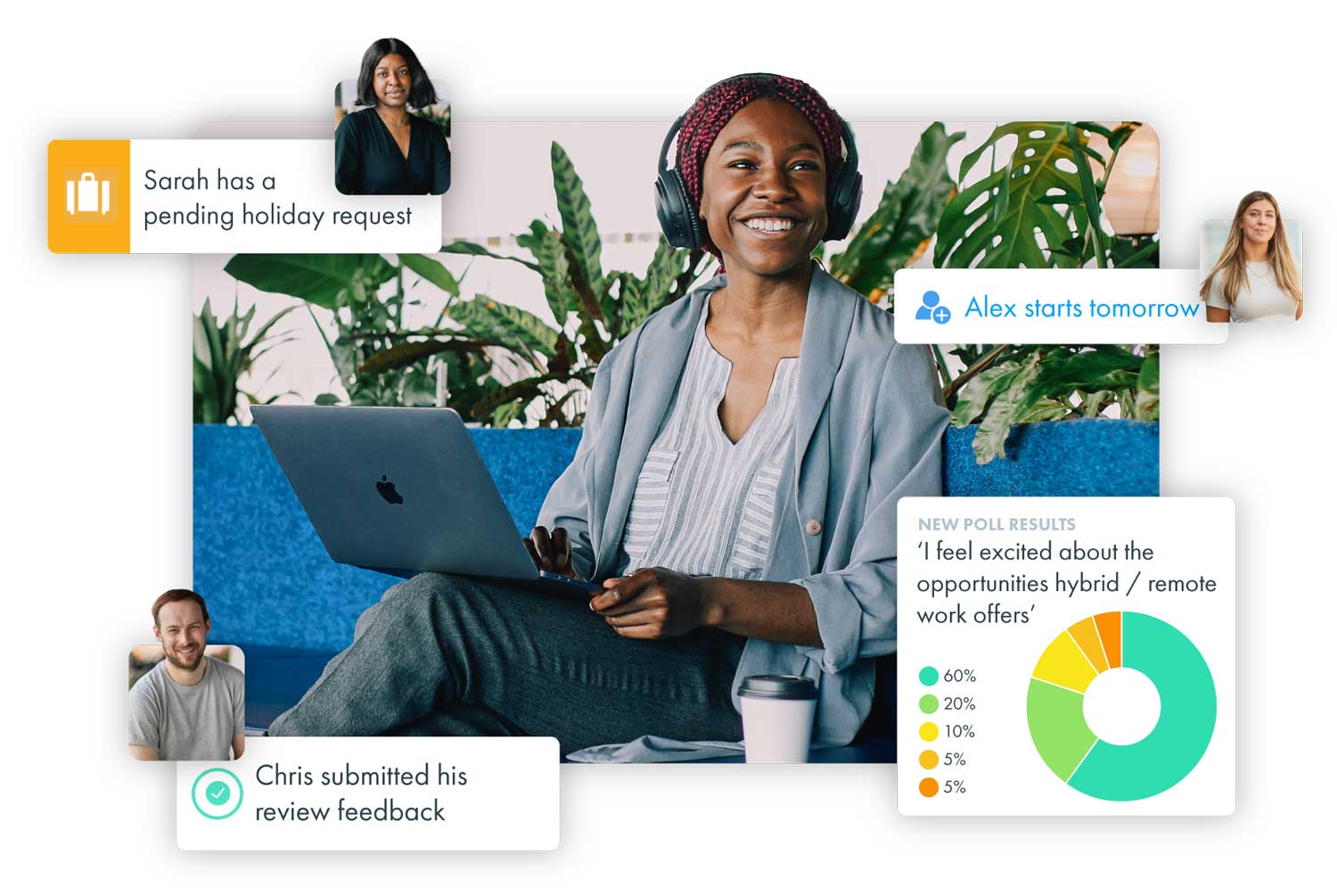 Subscribe to CharlieHR's Newsletter